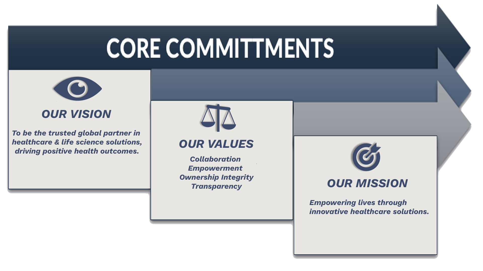 MVV - Ali Al-Suwaidi Trading